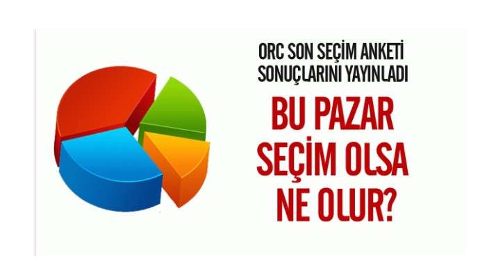 Erdoğan mı Kılıçdaroğlu mu? İYİ Parti ve Memleket Partisi eriyor Erdoğan mı Kılıçdaroğlu mu? İYİ Parti ve Memleket Partisi eriyor